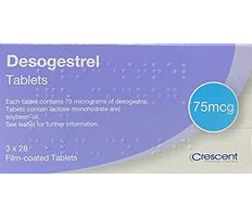 Contraceptions | Click Doctor | Discreet & Fast Delivery